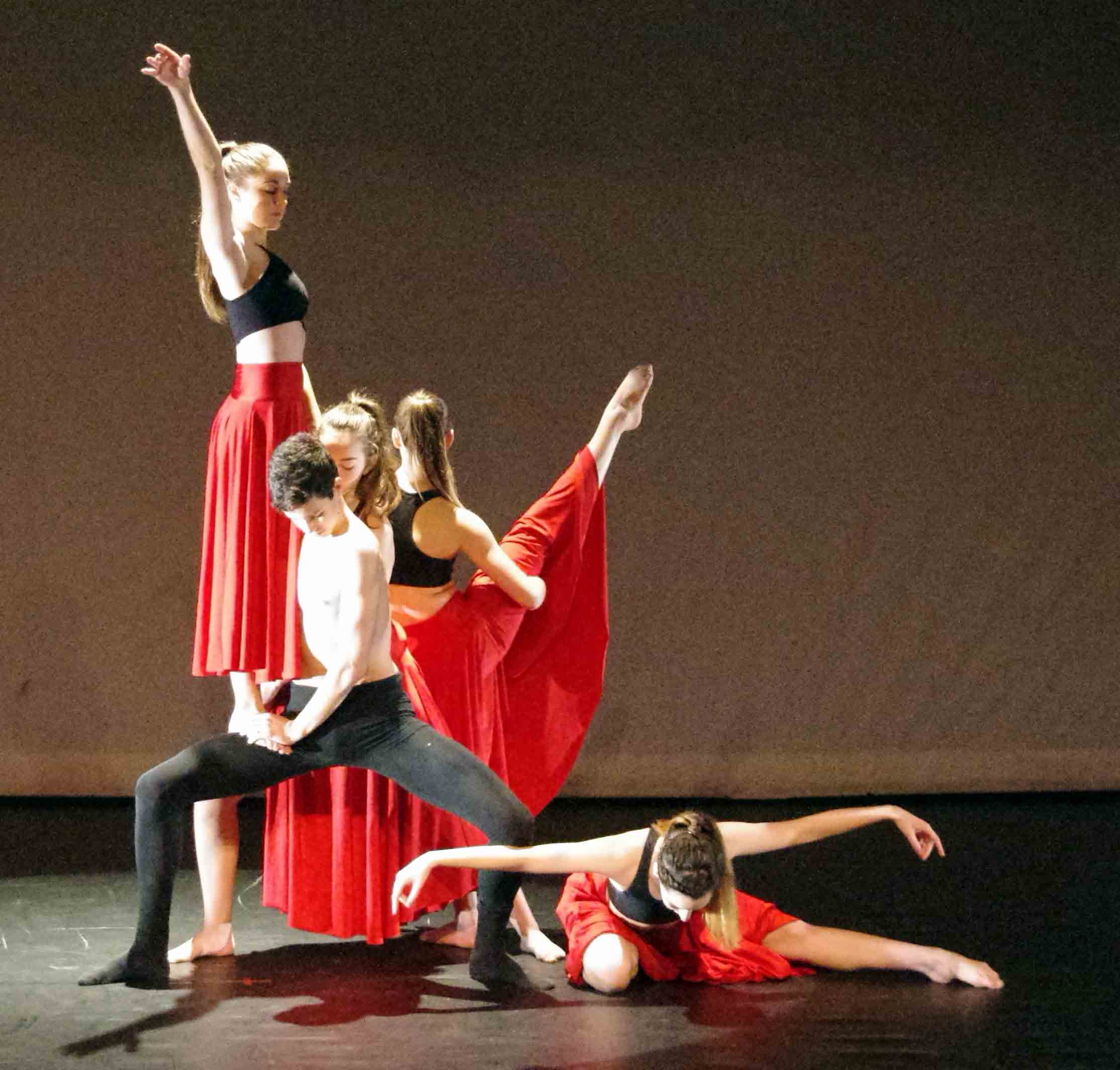 What Are The Characteristics Of Modern Dance